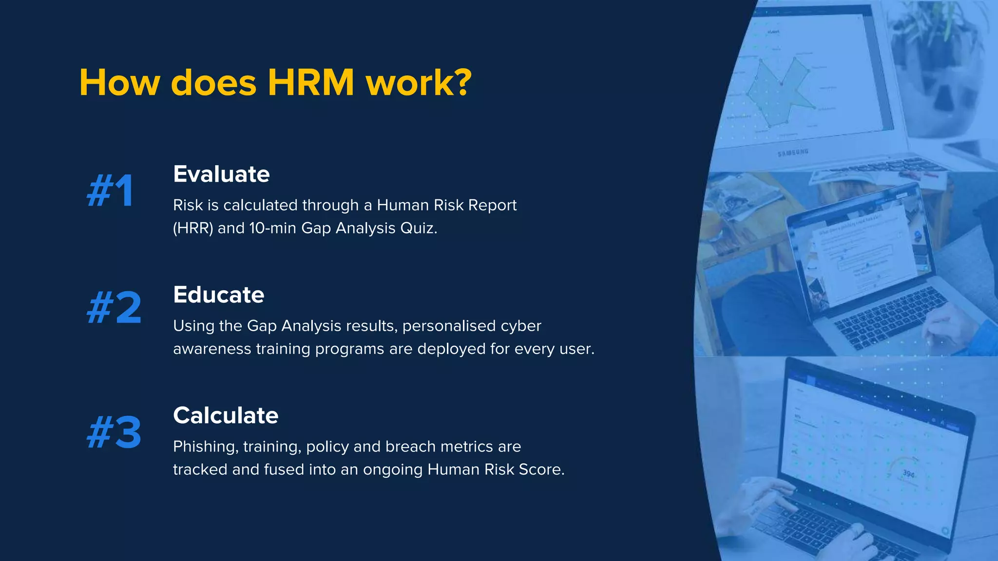 Human Risk Management | PPTX