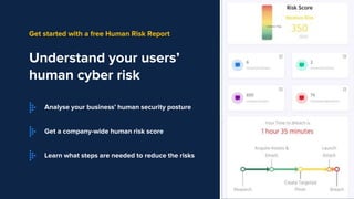 Human Risk Management | PPTX
