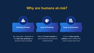 Human Risk Management | PPTX