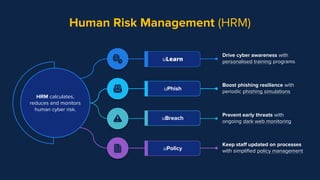 Human Risk Management | PPTX