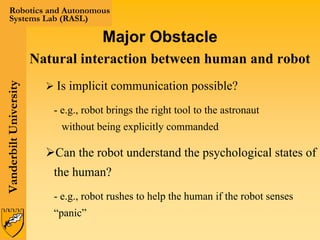 Human robot | PPT