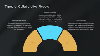 HUMAN ROBOT COLLABORATION IN MANUFACTURING .pptx