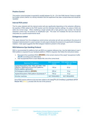 RTqPCR Human Rotavirus- A Complete user guide | PDF