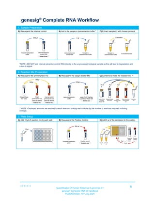 RTqPCR Human Rotavirus- A Complete user guide | PDF
