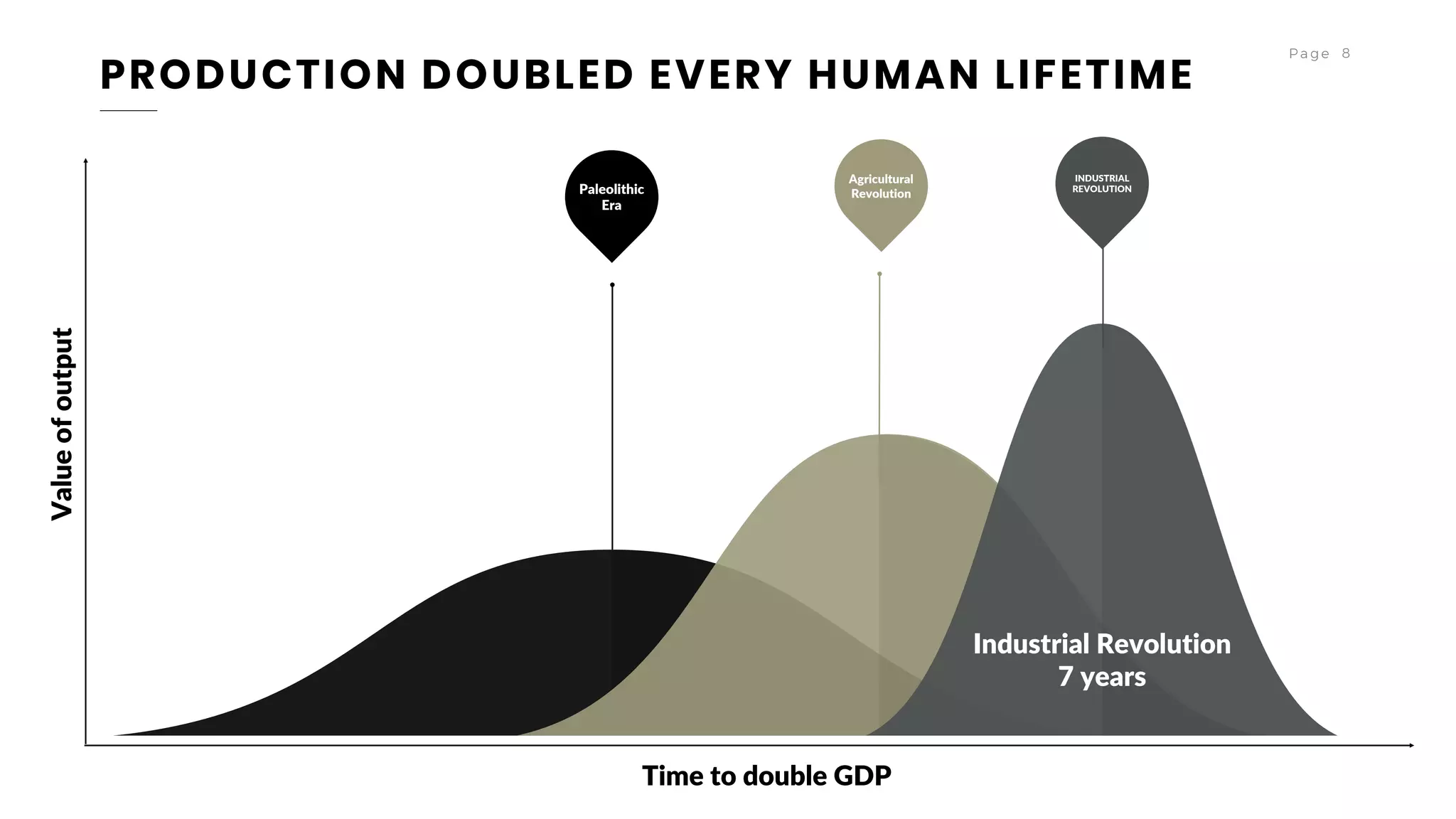 Humans and machines being human in the age of ai | PPT