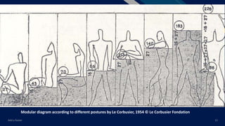 Human scale | PDF
