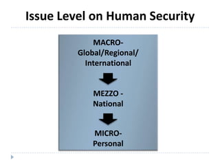 Public Administration and Human Security | PPTX