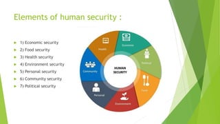 HUMAN SECURITY AND ELEMENTS OF HUMAN SECURITY.pptx