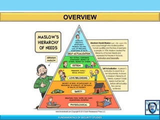 Human Security in Security Studies | PPT