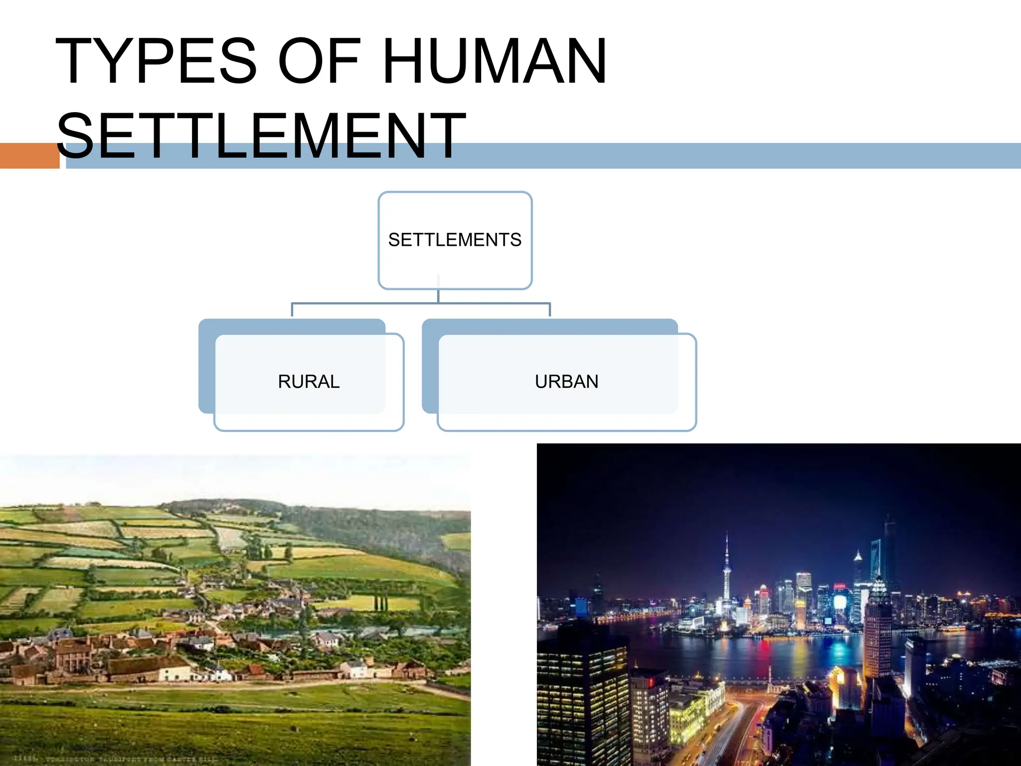 human settlement.pptx