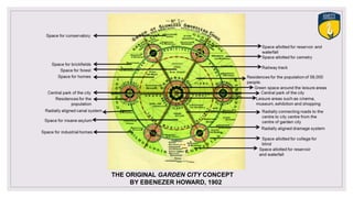 GARDEN CITY(garden city concept) | PPTX