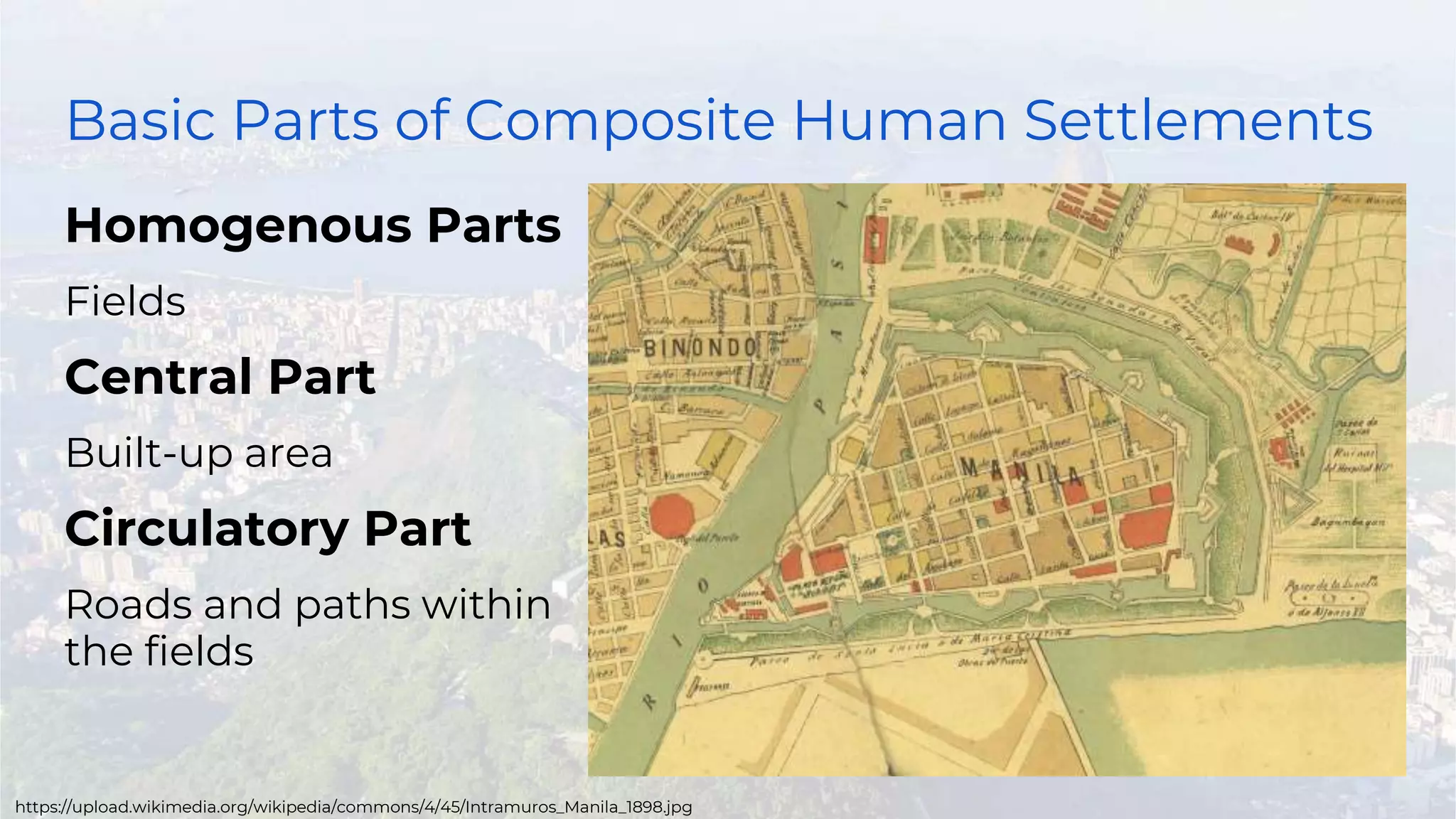 Human Settlements.pptx