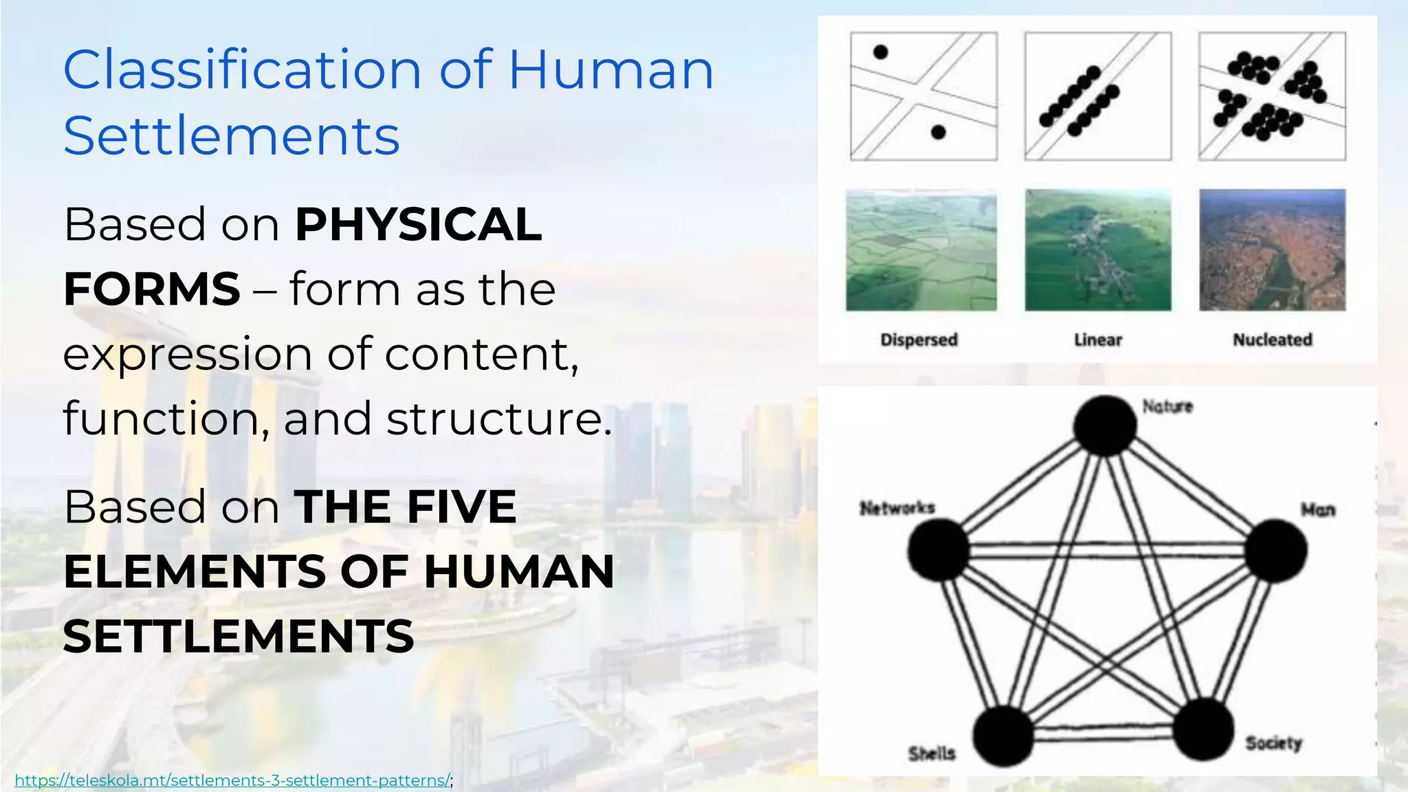 Human Settlements.pptx