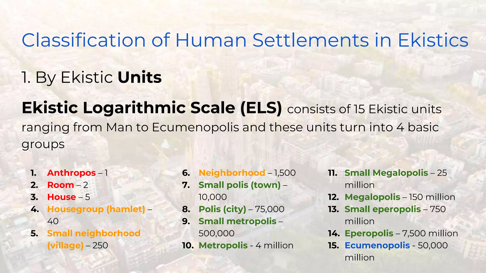 Human Settlements.pptx