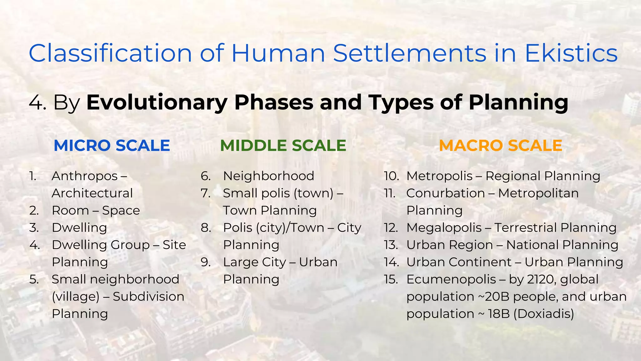 Human Settlements.pptx