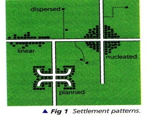 Human Settlement Patterns