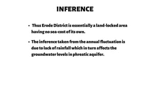 HUMAN SETTLEMENTS ERODE.pdf