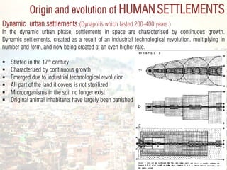 HUMAN SETTLEMENTS PLANNING Compiled By | PDF