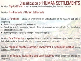 HUMAN SETTLEMENTS PLANNING Compiled By | PDF