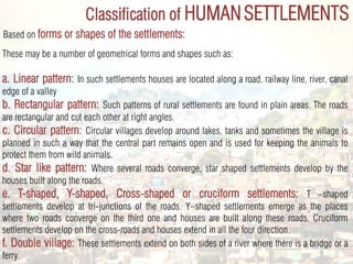 HUMAN SETTLEMENTS PLANNING Compiled By | PDF