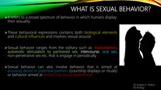 Human sexual behaviors | PPTX