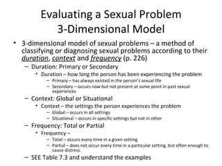 HLT 200: Human Sexuality Chapter 7 | PPT