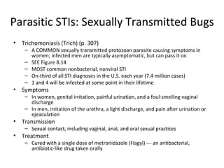 HLT 200: Human Sexuality Chapter 8 | PPT | Sexual Conditions | Sexual ...