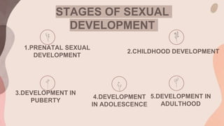 Human sexuality-eve.pptx