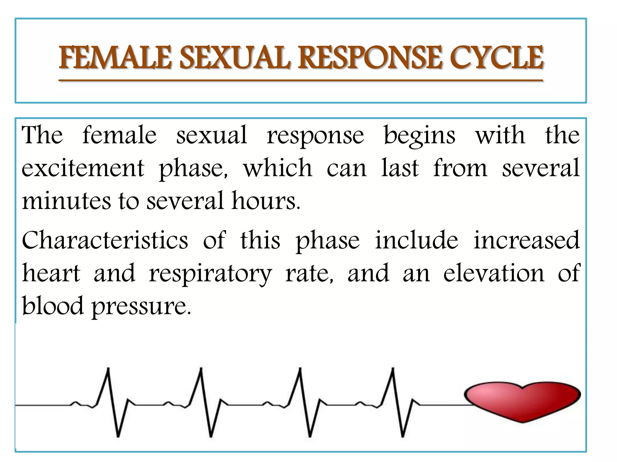 Human sexuality and human sexual response cycle | PPTX