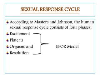 Human sexuality and human sexual response cycle | PPTX | Sexual ...