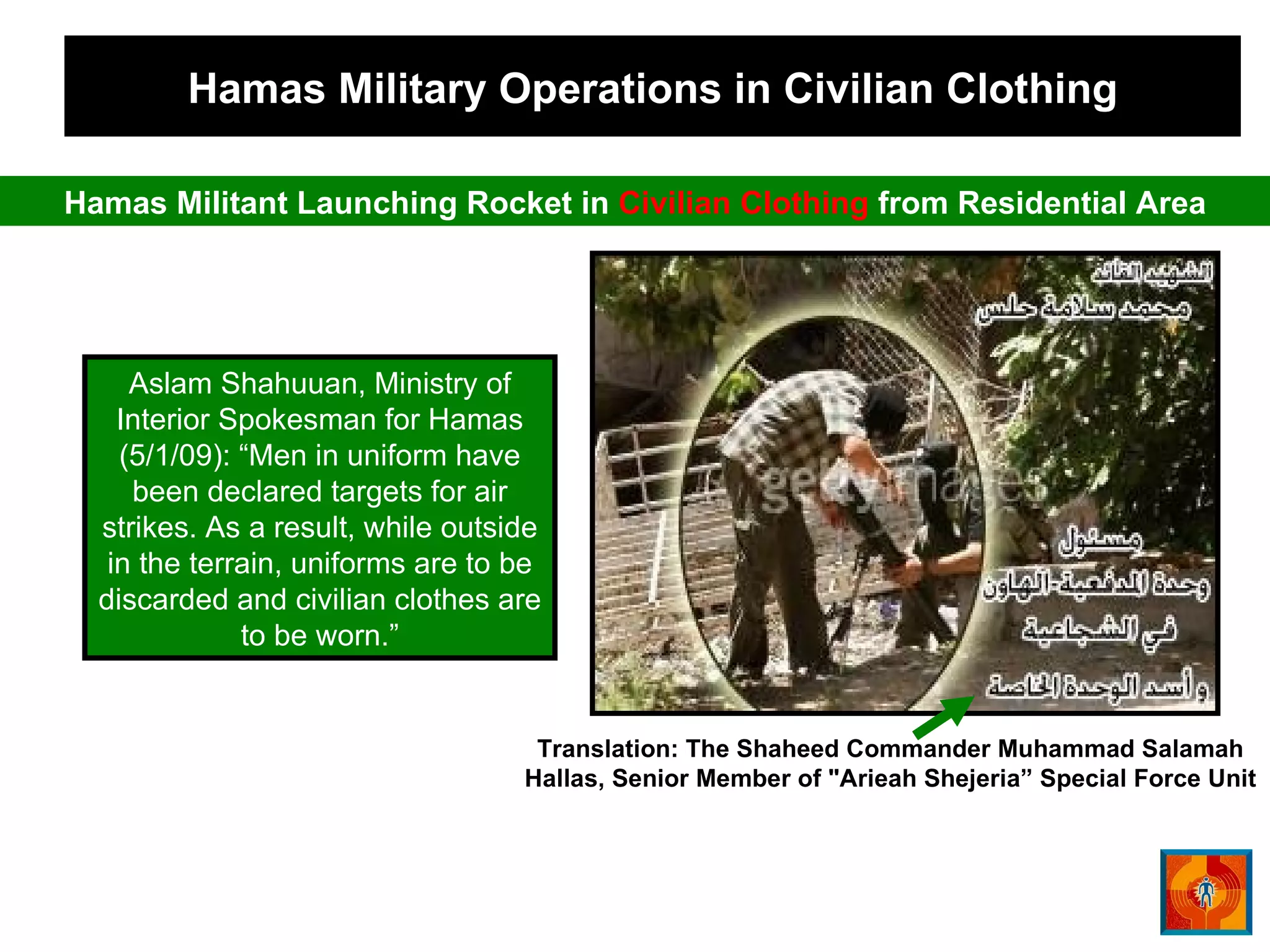 Human Shields | PPT