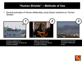 Human Shields | PPT