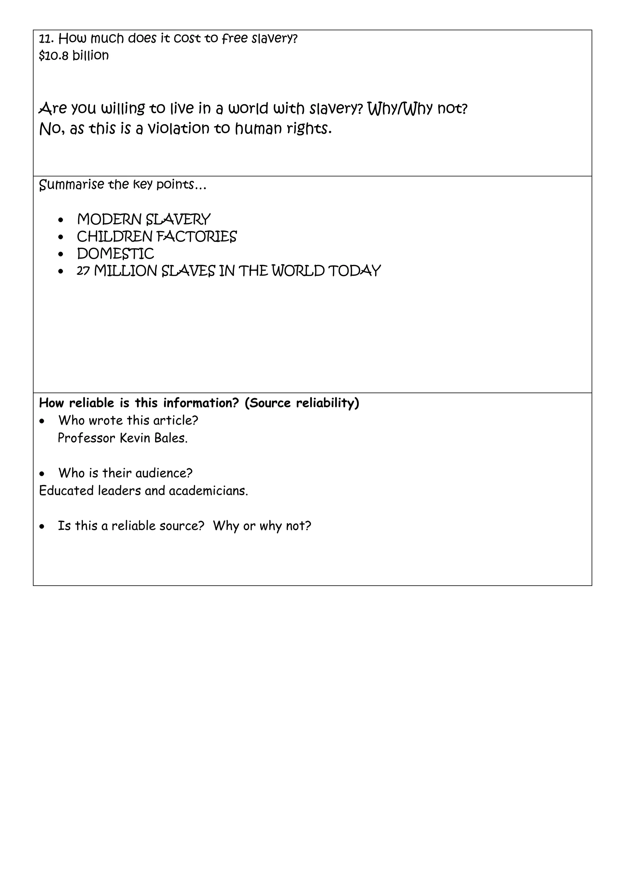 Human slavery ted talks transcript | DOCX