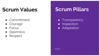 Humans of Agile and Scrum | PPT