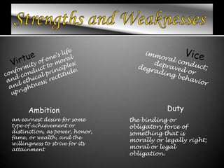 Human Strengths and Weaknesses | PPTX