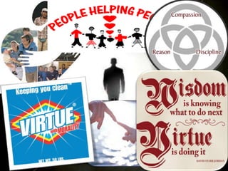Human Strengths and Weaknesses | PPTX