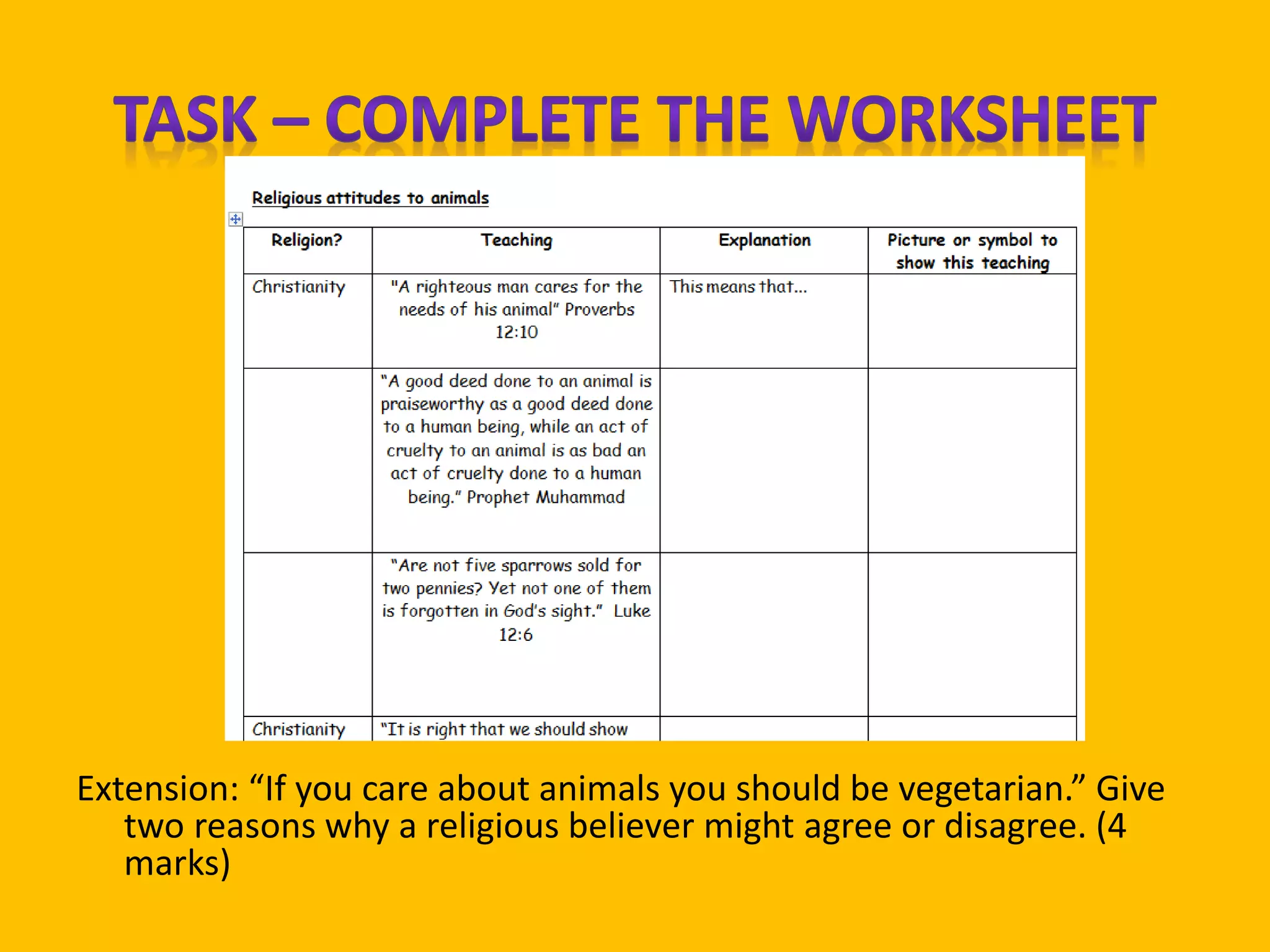Humans vs animals | PPTX