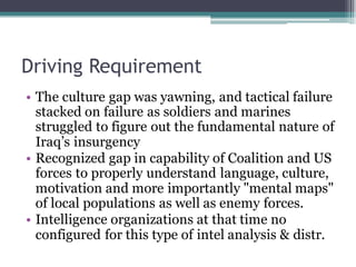 Human Terrain System (1).pdf | Defense Industry | Industries