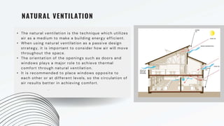 HUMAN THERMAL COMFORT.pptx