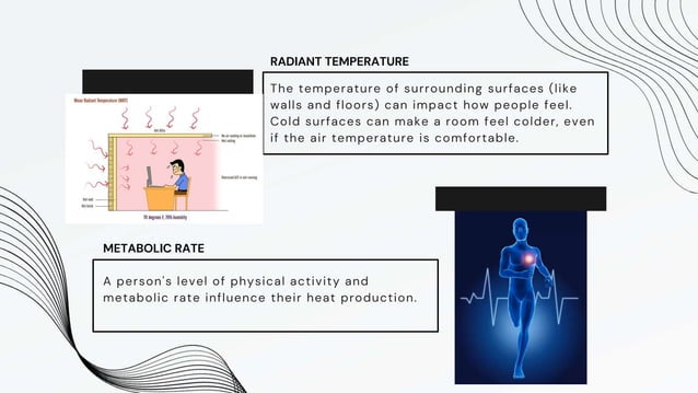 HUMAN THERMAL COMFORT.pptx