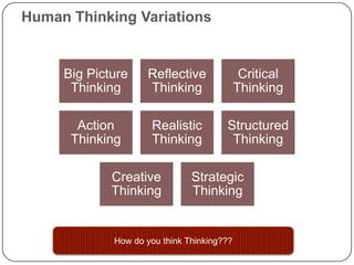 Human Thinking Applied To Software Testing Discipline | PPTX