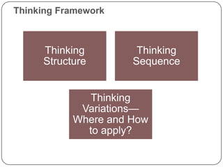 Human Thinking Applied To Software Testing Discipline | PPTX
