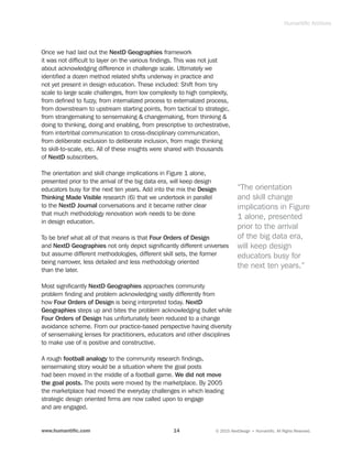 Talking up Sensemaking | PDF