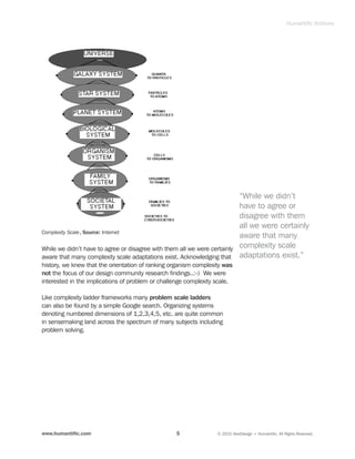 Talking up Sensemaking | PDF