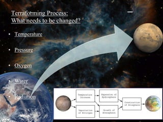 Human to Mars- "Mars Terraforming" | PPTX