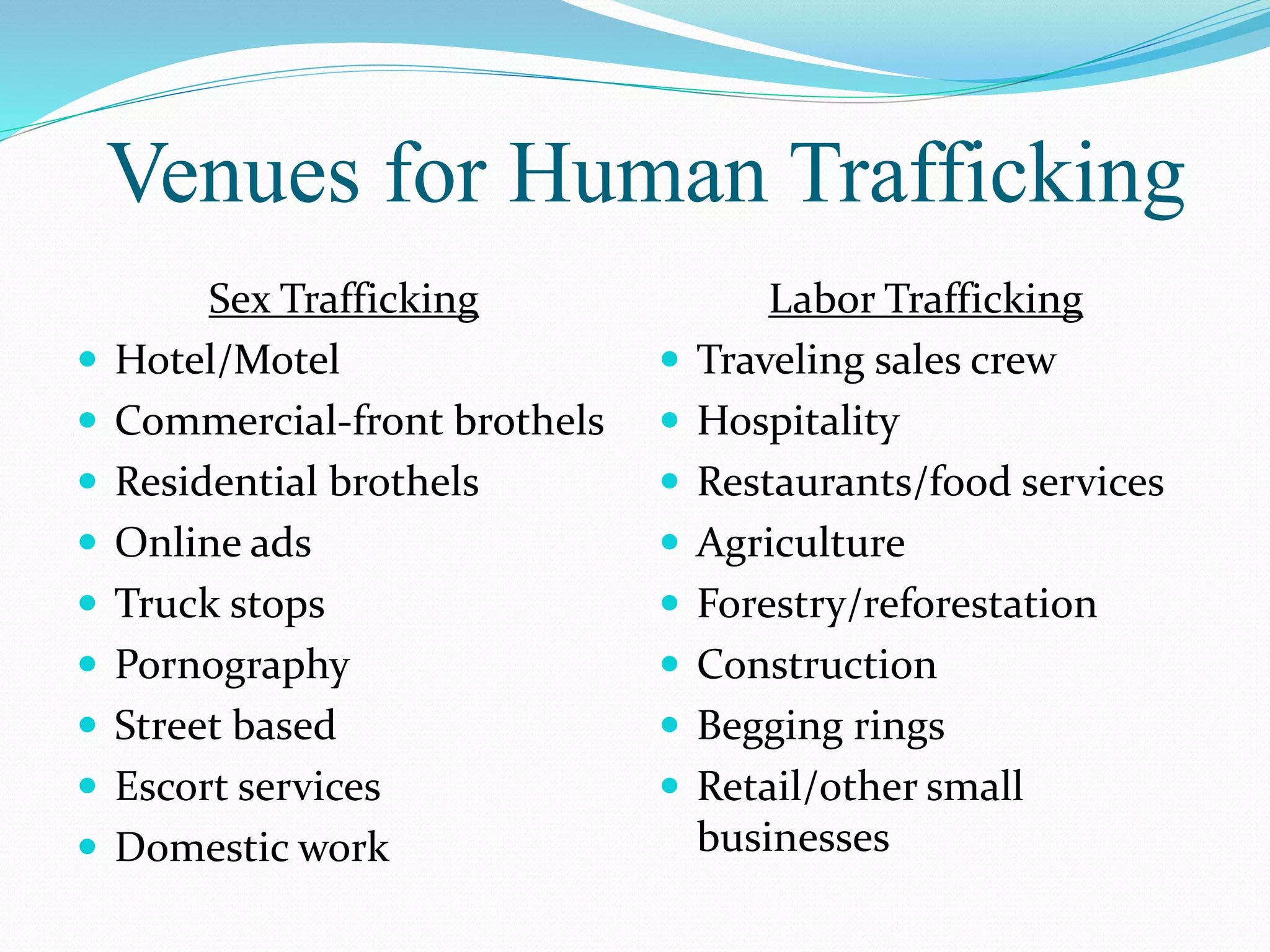 Human Trafficking in the 21st Century – Emerge Presentation | PPT