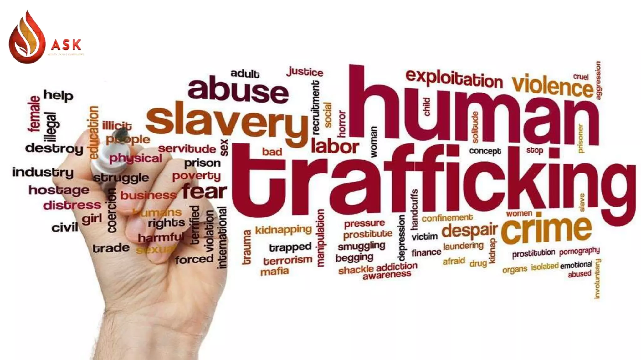 Human Trafficking | PPTX
