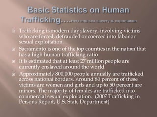 Human Trafficking Presentation[1] | PPT