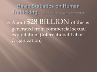 Human Trafficking Presentation[1] | PPT