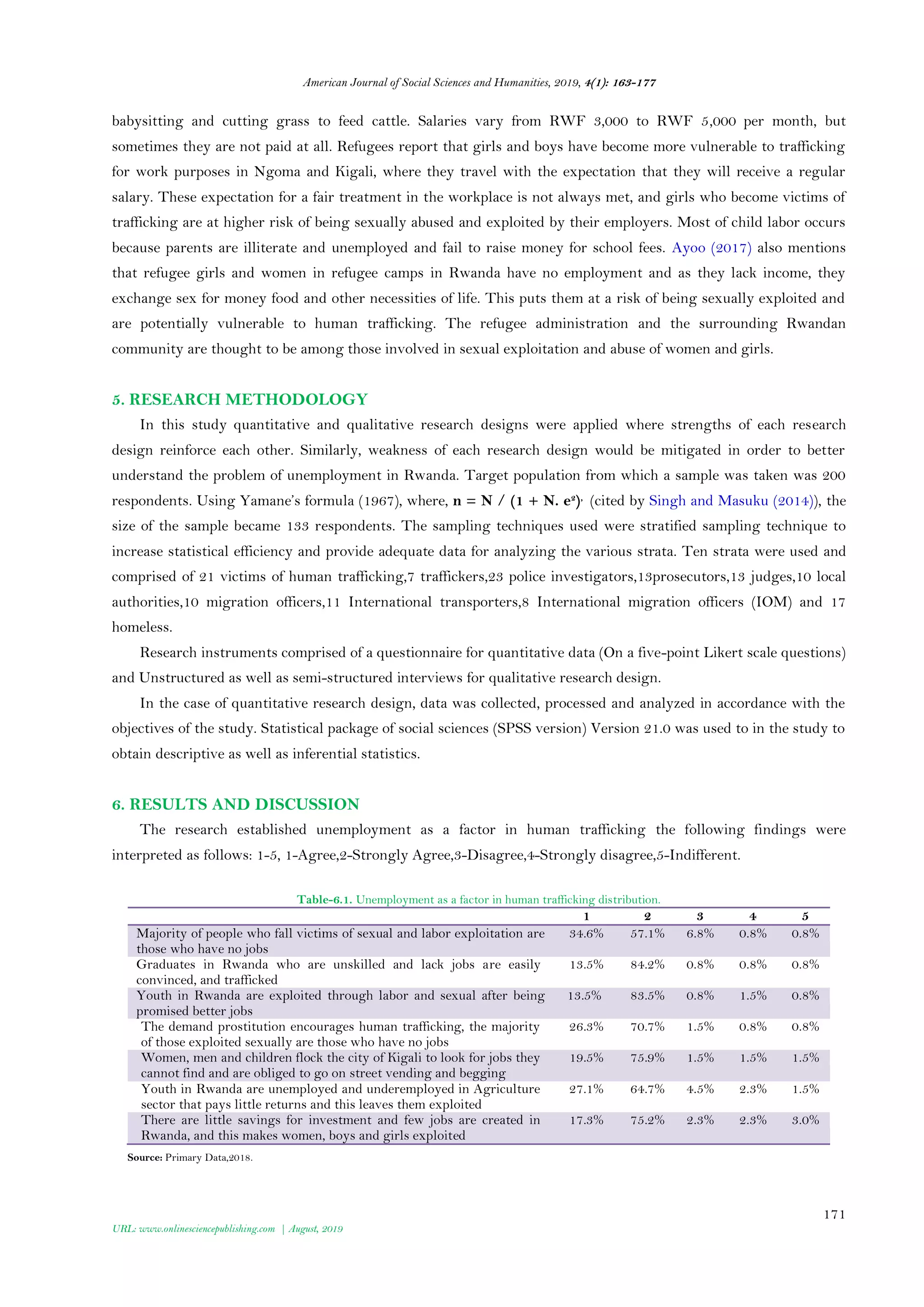 Human trafficking prevalence_in_rwanda_the_role_pl | PDF